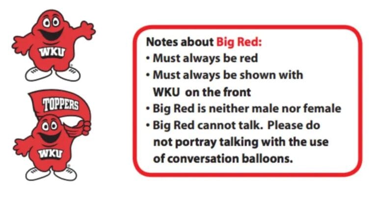 Big Red: The Iconic Mascot For Western Kentucky University