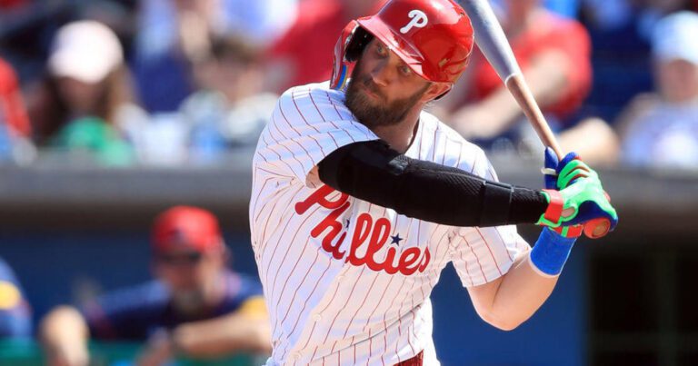 2025 Philadelphia Phillies Roster Preview | Sports Economist