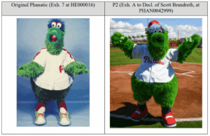 The Evolution Of The Phillies Phanatic: From 1978 To Now | Sports Economist