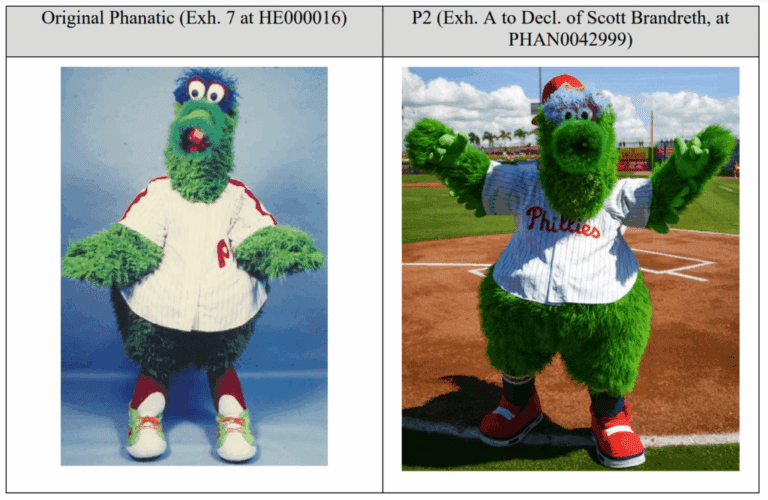 The Evolution Of The Phillies Phanatic: From 1978 To Now | Sports Economist